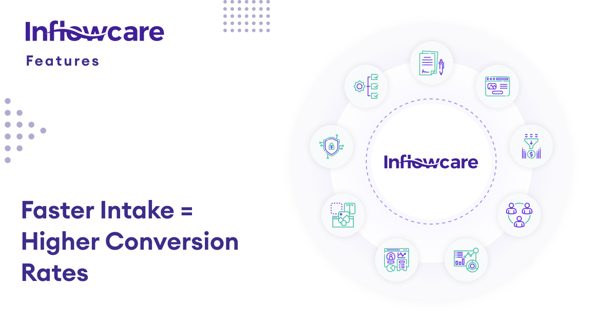 Features - Inflowcare