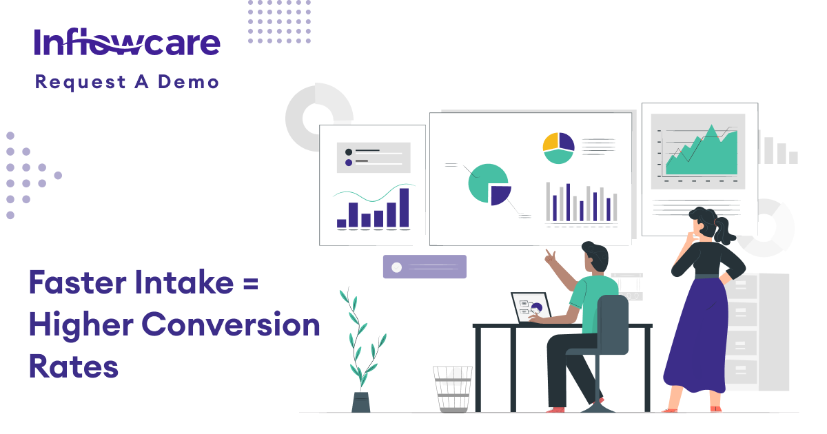 Request a Demo - Inflowcare